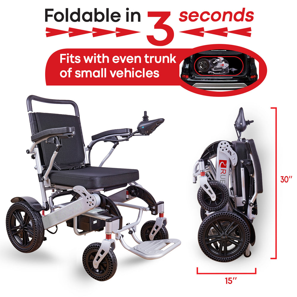 Klano KL80 - Extra Durable All-Terrain Electric Wheelchair: Heavy-Duty ...